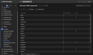 RUVDS ispmanager - Панель управления виртуальными серверами