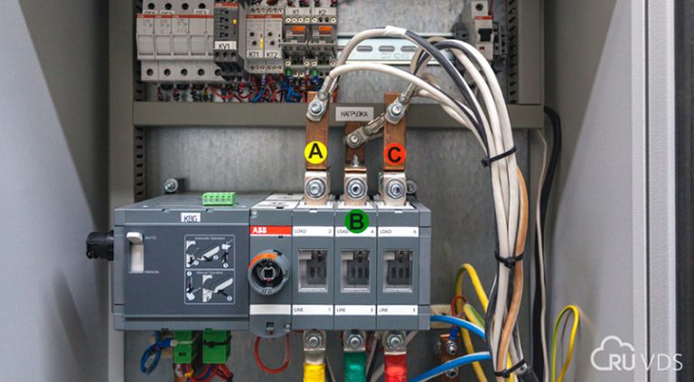 Арендуй VPS/VDS сервер в Москве, в дата-центре Rucloud - RuVDS